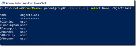 finding nested active directory groups faster with powershell 4sysops