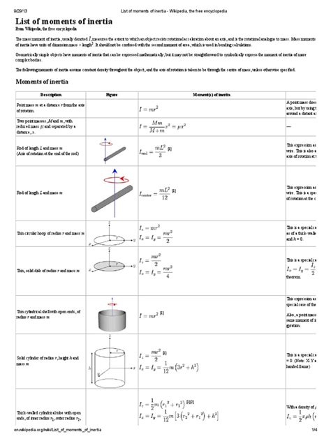 list of moments of inertia pdf rotation around a fixed axis sphere