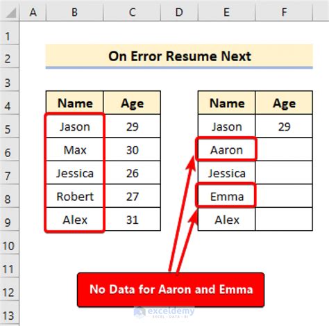 on error resume next handling error in excel vba exceldemy