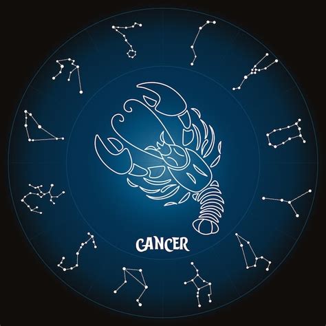 Signo Zodiacal Cáncer En Círculo Astrológico Con Constelaciones