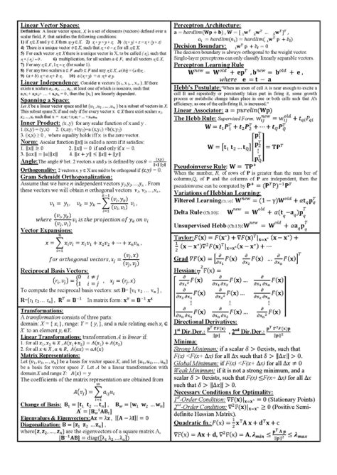 cheat sheets for ai machine learning neural networks big data and deep