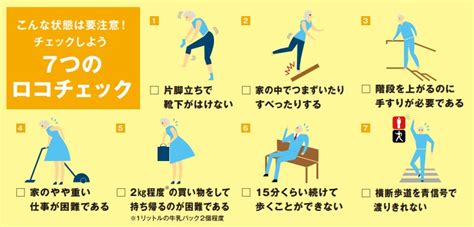 ロコモ？フレイル？サルコペニア？ナニソレ？？違いと予防方法解説！ 訪問体操教室h t kブログ