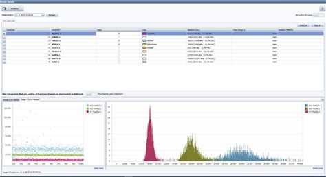 oes software bruker