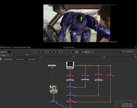 vfx nuke practise welcome to my animation blog