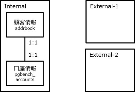 2017年度wg1活動報告書