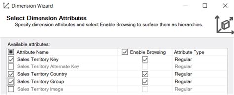 creating ragged hierarchies in sql server analysis services