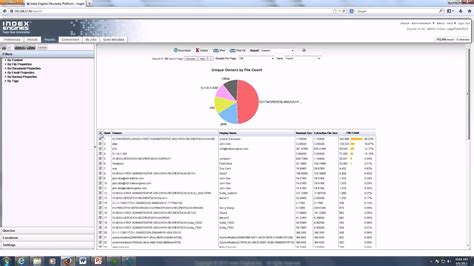 dynamic reports youtube