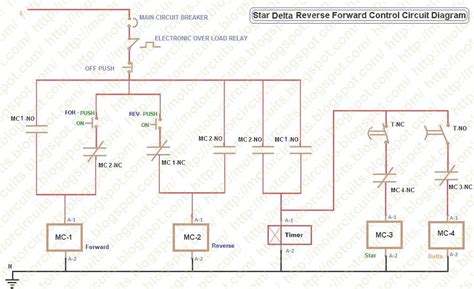 15 Forward Reverse Power Circuit Robhosking Diagram