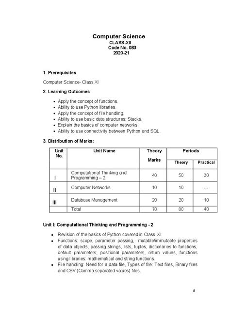 syllabus of computer science class 12 cbse 2020 21 cbse syllabus 2020