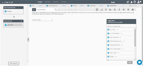 actions connect ipaas