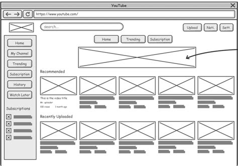 Wireframe Co To Je A Jak Ho Použít Při Tvorbě Webu Webdesigner