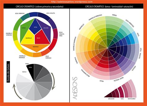 Teoria Del Color Circulo Cromatico De Colores Teoria Del Color Images