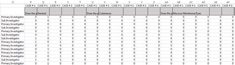 excel multiple return vlookup horizontal match range