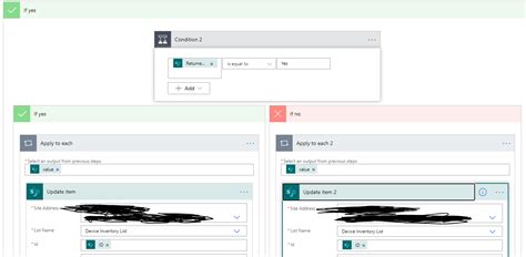 solved update a sharepoint item based on a newly created