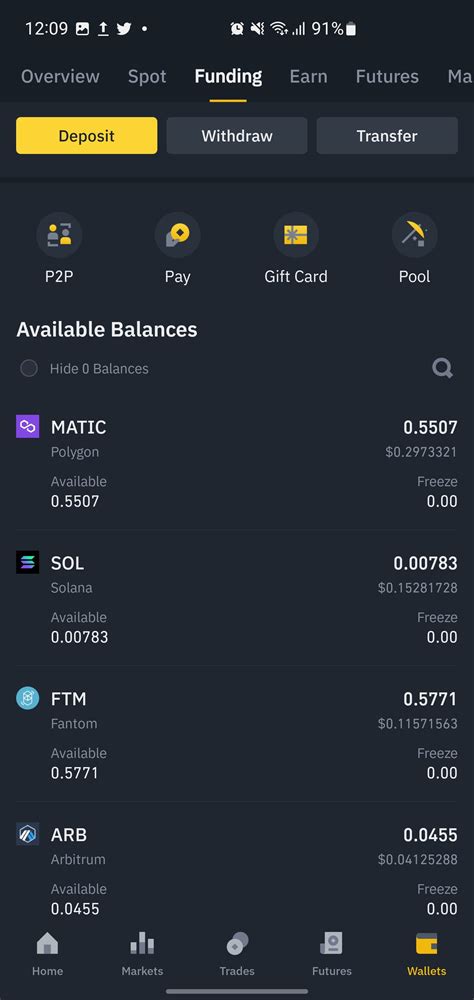 Portefeuille Binance Spot Et Portefeuille De Financement Binance