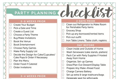 Heres How To Plan A Birthday Party [free Checklist] Richmond Mom