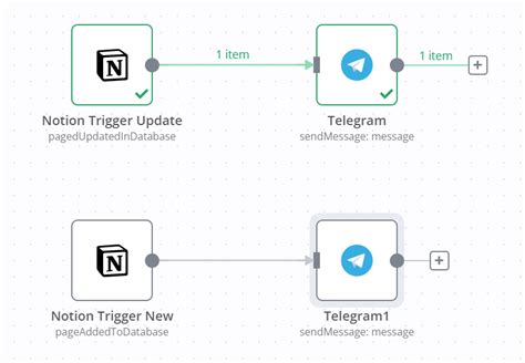 notion trigger not working or working only on execute workflow