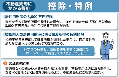 不動産売却にかかる費用とは？費用相場や利用できる控除を解説｜野田市の不動産売却｜ちば住販株式会社