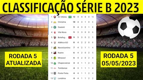 Tabela Serie B 2023 BrasileirÃo Tabela Serie B ClassificaÇÃo Da