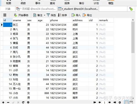 sql语句增、删、改、查和多表联查的公式及实操 知乎