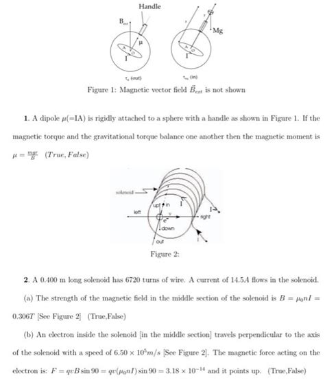 Solved Figure 1 Magnetic Vector Field Bext Is Not Shown 1