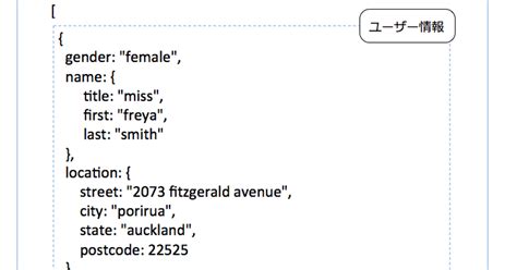 swift 4の新機能――拡張されたdictionary、json解析に役立つcodableプロトコル 1 2 ：codezine（コードジン）