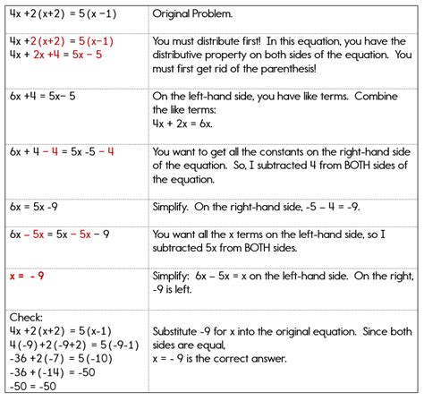 solving algebra equations with variables on both sides