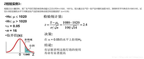 假设检验之z 检验，t 检验，卡方检验 代码天地