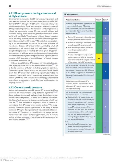 2018 Esc Esh Guidelines For The Management Of Arterial Hypertension Pdf