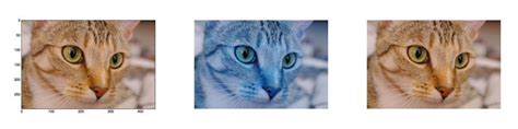 how to display a matplotlib rgb image pyimagesearch
