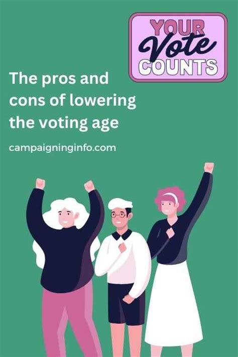 The Pros And Cons Of Lowering The Voting Age Campaigning Info
