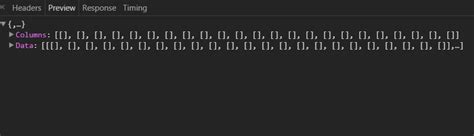 javascript ajax call to async method is success but data returned is