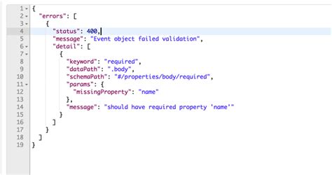 improve error messages · issue 64 · middyjs middy · github