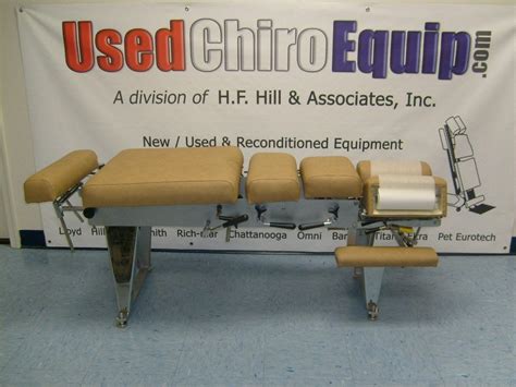 Product Categories Decompression Table