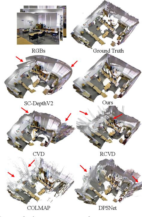 Figure 4 From Towards 3d Scene Reconstruction From Locally Scale