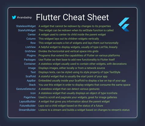 vandad nahavandipoor on twitter flutter cheat sheet 😎🔥 t