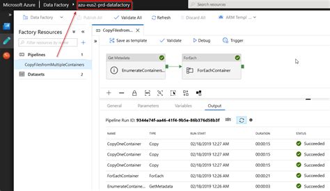 continuous integration and delivery ci cd in azure data