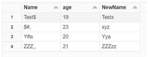 python remove last character from pyspark df columns