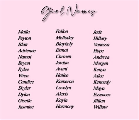 164 Girl Names With Cute Nicknames Meanings Artofit