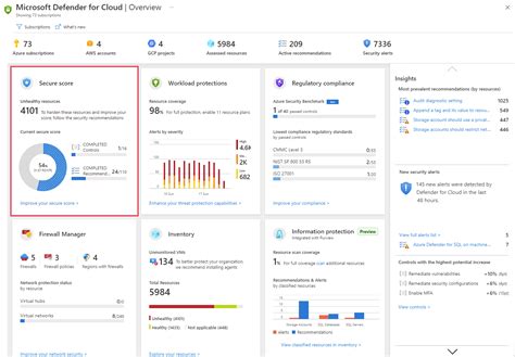 secure score in azure security center microsoft docs