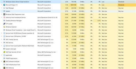 audiodg exe windows audio device graph isolation causes high cpu usage
