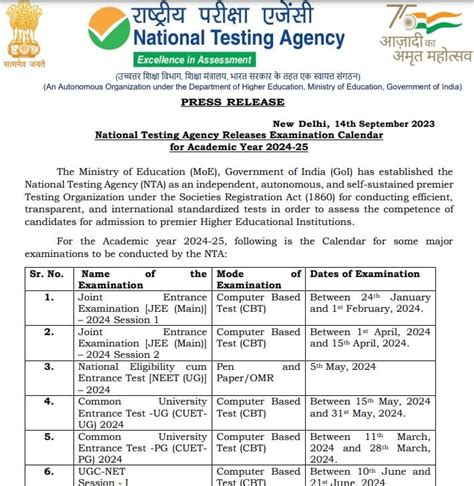 Cuet 2024 Exam Date Out Check Notification Information Bulletin