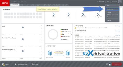 zerto virtual replication lab deployment esx virtualization