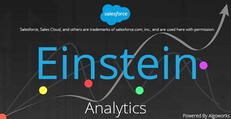 salesforce einstein analytics powered by ai algoworks