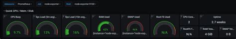 how to configure a grafana dashboard for multiple prometheus