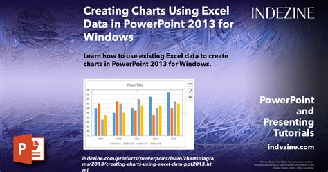 creating charts using excel data in powerpoint 2013 for