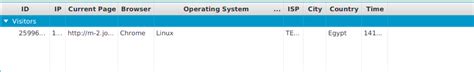 java javafx treetableview column size stack overflow