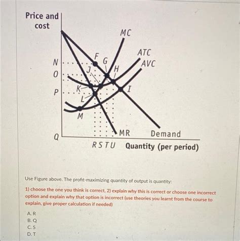 Solved Use Figure Above The Profit Maximizing Quantity Of