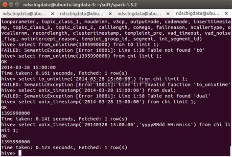 hive timestamp与date互转的实验 sparkexpert的博客 csdn博客 hivetimestamp 转换成date