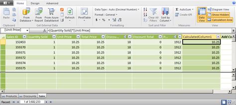 sql server ballardchalmers powerpivot excel